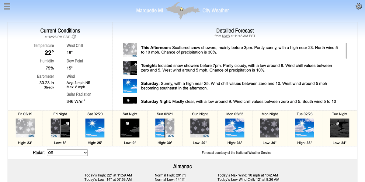 CITY | Marquette MI Weather