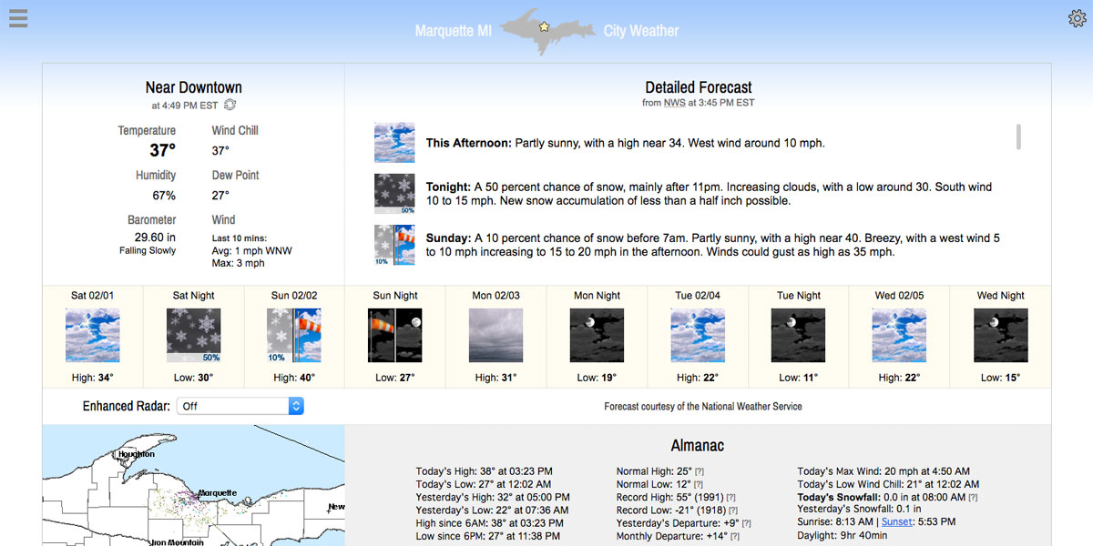 Marquette MI Weather | CITY